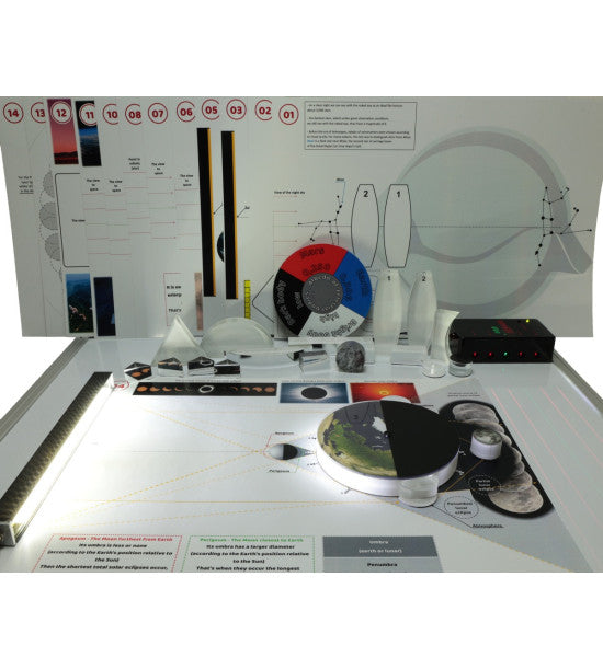 KL-ALS Klinger Laser's Astro Laser Set – Klinger Educational