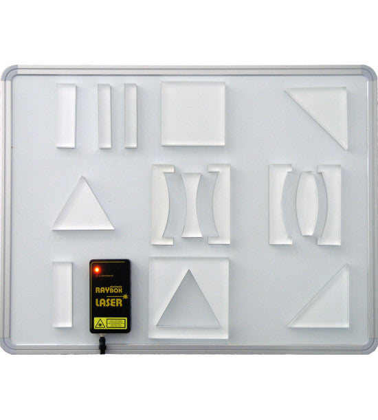 Optics – Klinger Educational